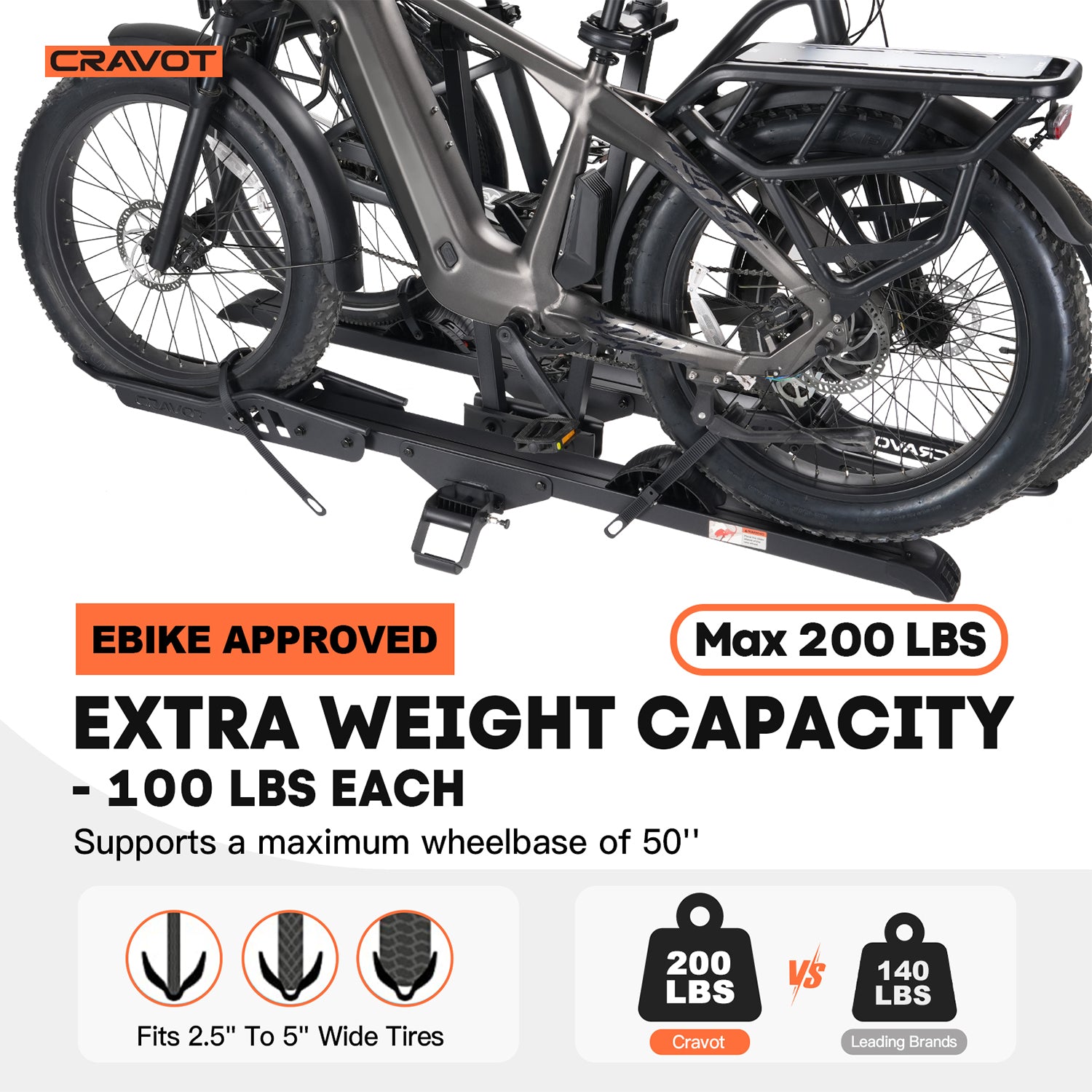 CyberRack E2 PLUS Hitch Bike Rack | 2’’ Receiver, 200 LBS Capacity ...